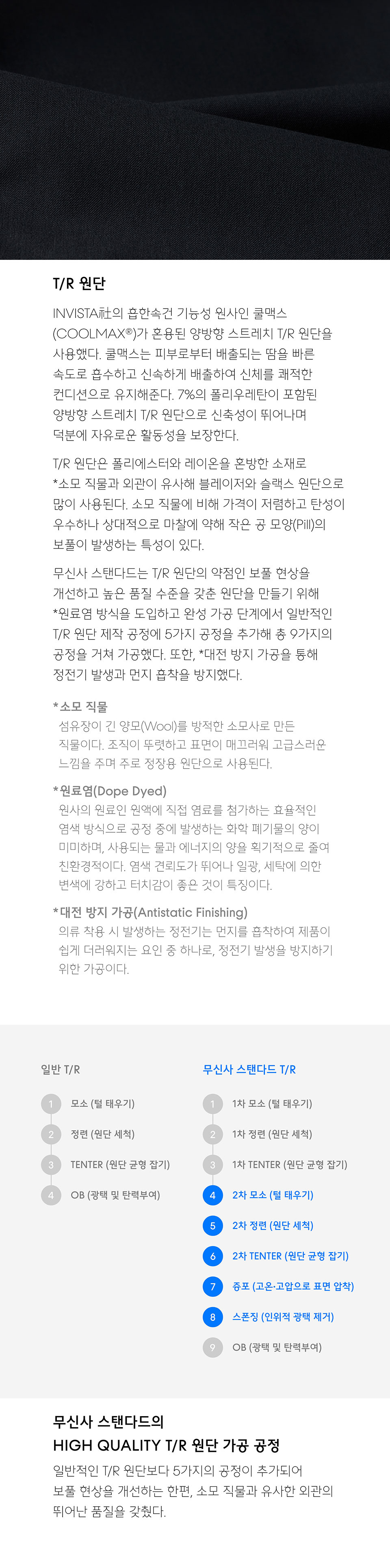 MUSINSA | MUSINSA STANDARD [COOLTANDARD] REAL WIDE HIDDEN ELASTIC ...